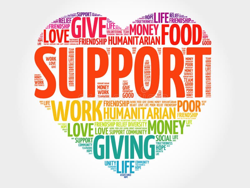 Support word cloud stock image. Image of human, give - 199024837