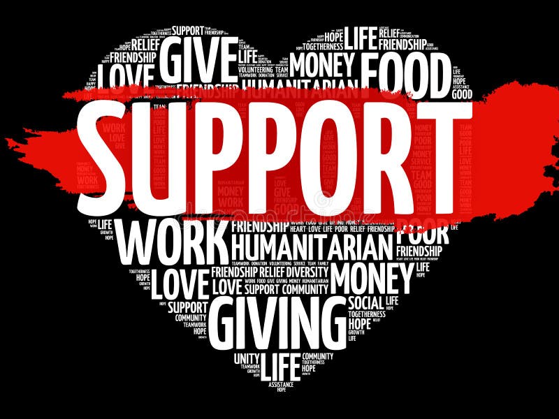 Support word cloud stock illustration. Illustration of money - 199699235