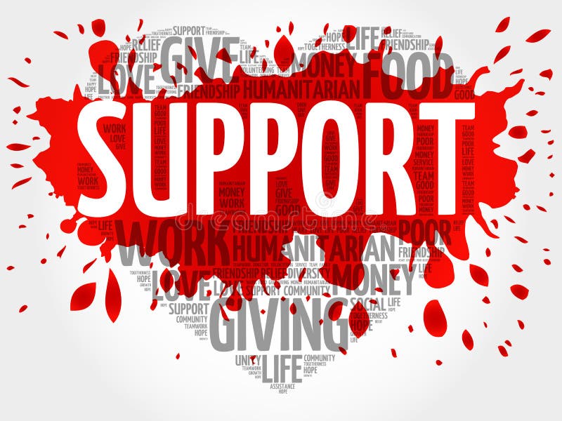 Support word cloud stock illustration. Illustration of business - 200681284