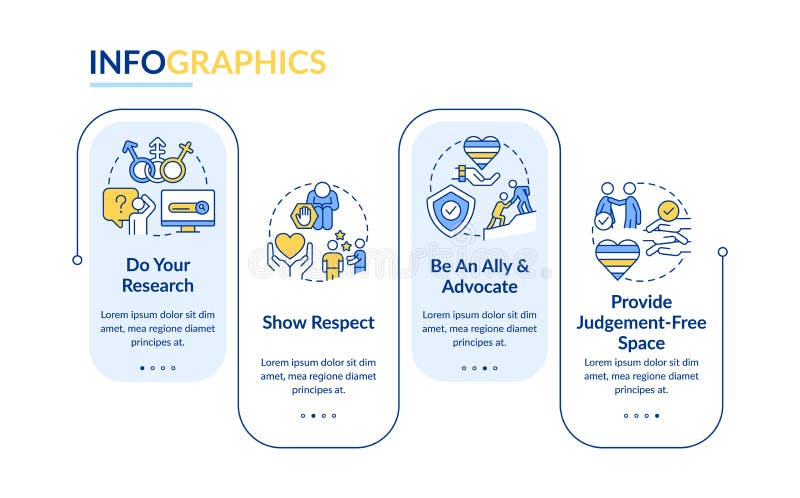 Supporting Gender Identity Rectangle Infographic Template Stock ...