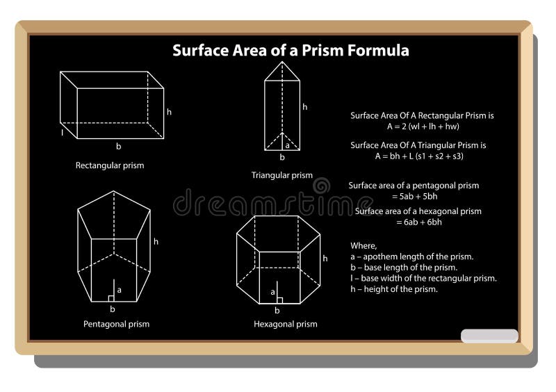 Surface Area Prism Stock Illustrations – 81 Surface Area Prism Stock ...