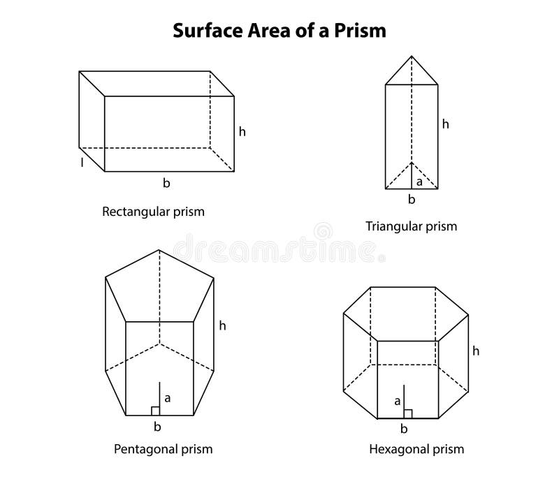 Surface Area Prism Stock Illustrations – 116 Surface Area Prism Stock ...