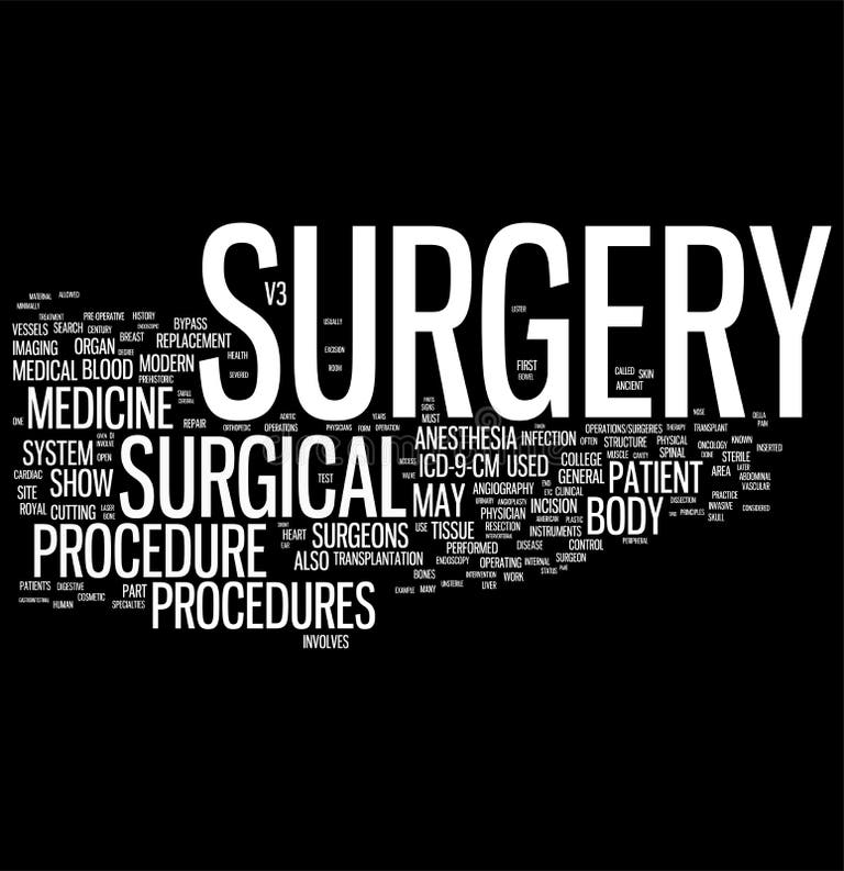 Plastic Surgery Word Cloud Stock Illustrations – 301 Plastic Surgery ...