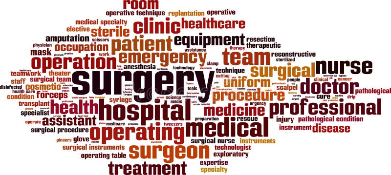 Surgery word cloud stock vector. Illustration of reconstructive - 189421691