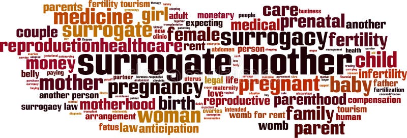 Surrogate Mother Mind Map, Concept for Presentations and Reports Stock ... Surrogate Mother Mind Map, Concept for Presentations and Reports Stock ...