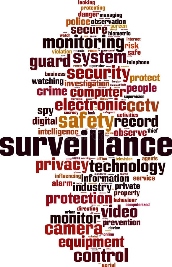 Surveillance word cloud stock vector. Illustration of managing - 187657823