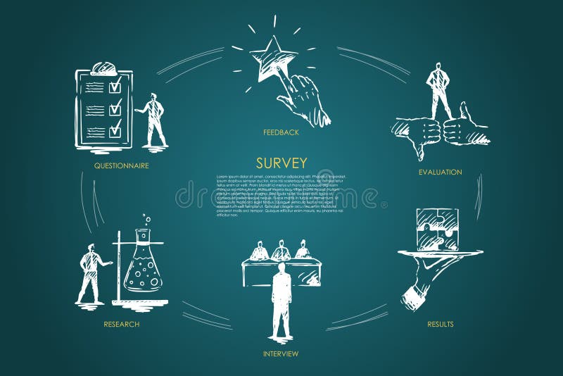 Survey, Results, Interview, Research, Feedback Concept Vector Stock ...