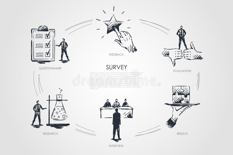 Survey, Results, Interview, Research, Feedback Concept Vector Stock ...