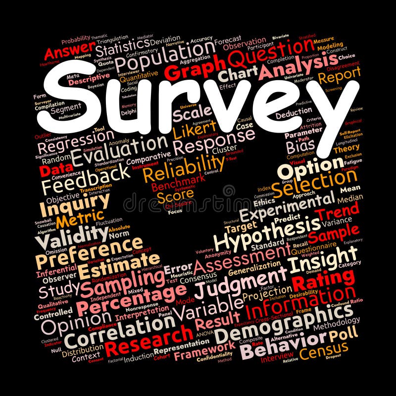 Survey Word Cloud. Key Concepts in Data Collection and Analysis Stock Illustration ...