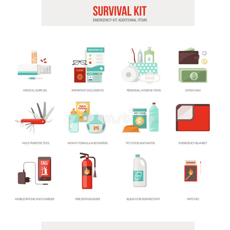 Emergency Survival Preparedness Kit Stock Illustrations – 879 Emergency ...
