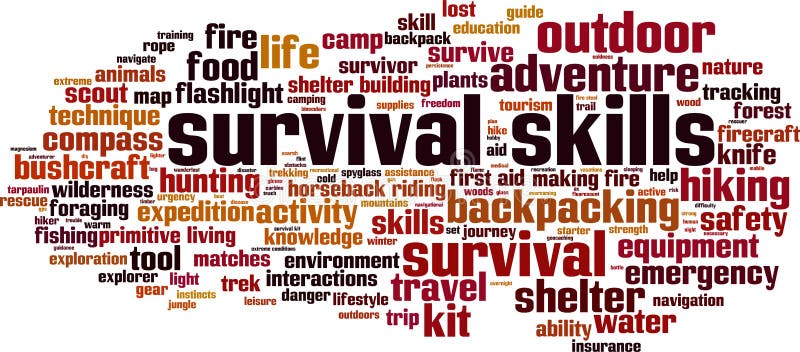 Survival skills word cloud stock vector. Illustration of cloud - 187657834