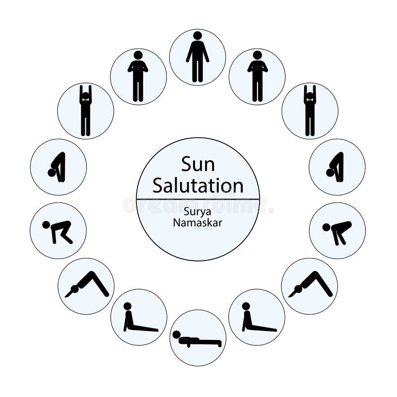 Sun Salutation Stick Figures