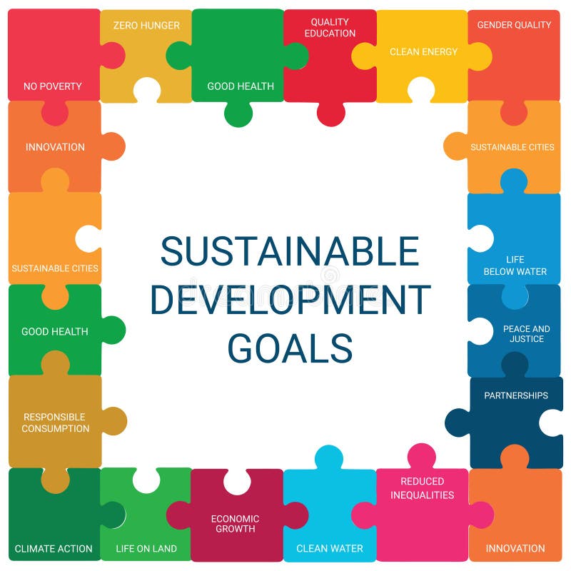Sustainable Development Goals 17 Stock Vector - Illustration of banner ...