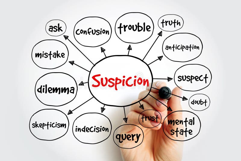 335 Mental Map Stock Photos - Free & Royalty-Free Stock Photos from ...