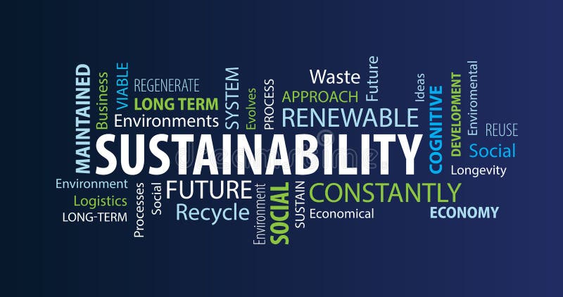 Sustainability Word Cloud stock vector. Illustration of blue - 185264973