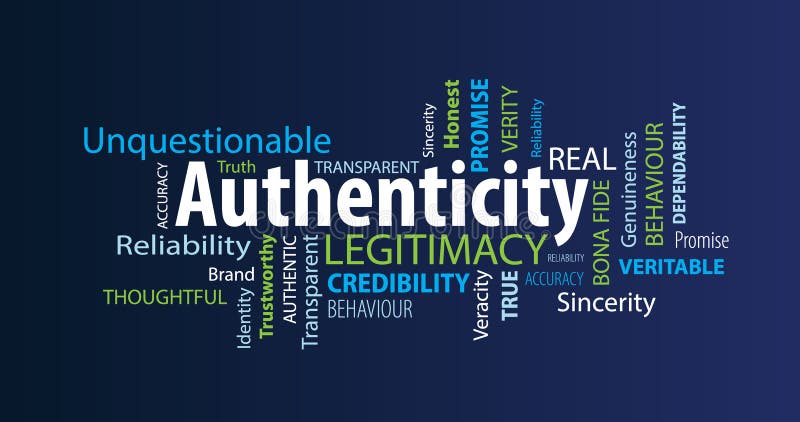 Authenticity Word Cloud stock image. Illustration of typography - 193970849
