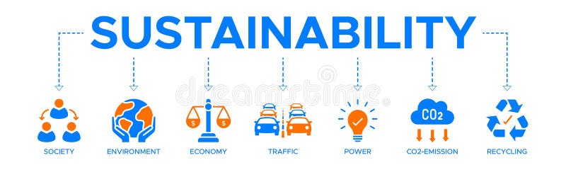 Sustainability Banner Stock Illustrations – 19,013 Sustainability ...