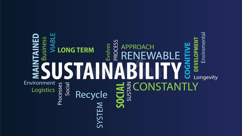 Sustainability Word Cloud on a White Background Stock Video - Video of ...
