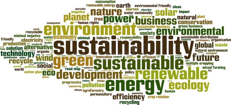 Sustainability word cloud stock vector. Illustration of power - 235095617