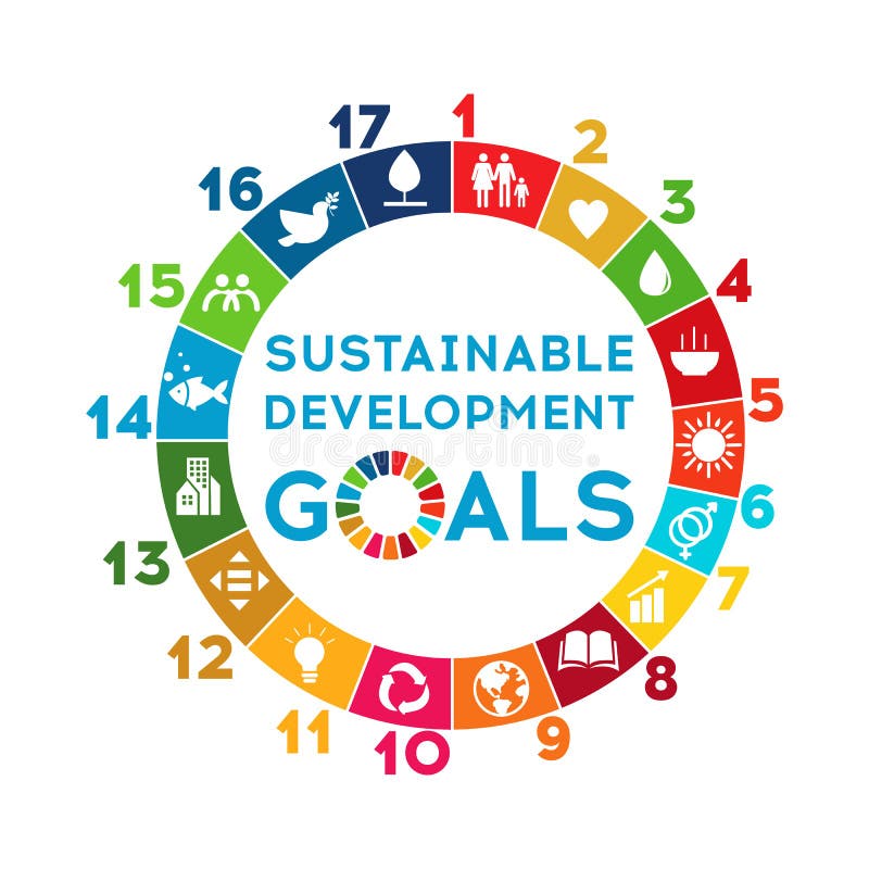 Sustainable Development Global Goals. Corporate Social Responsibility ... Sustainable Development Global Goals. Corporate Social Responsibility ...