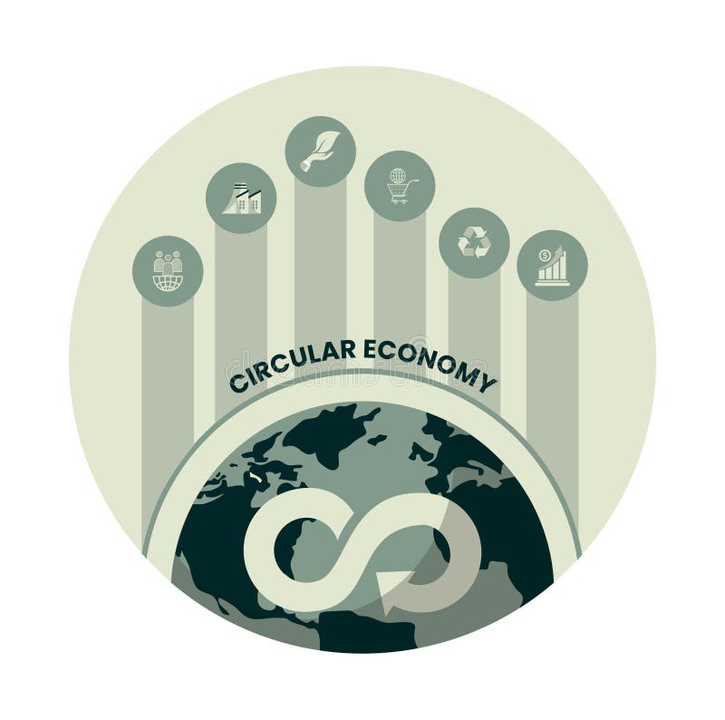 Circular Economy Concept. Sustainable Development and Global Recycling ...
