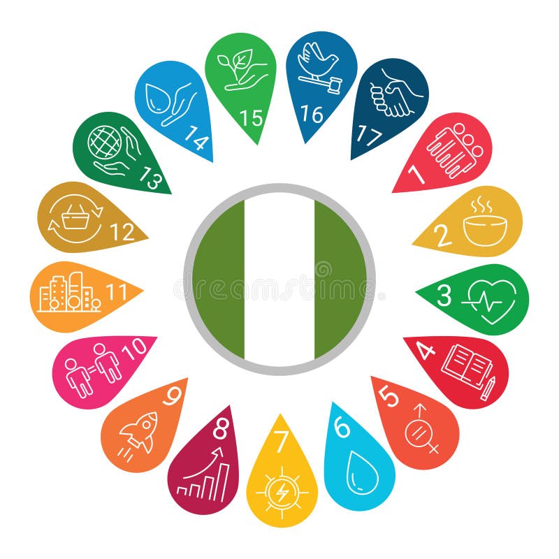 Sustainable Development Goals for Nigeria Stock Vector - Illustration ... Sustainable Development Goals for Nigeria Stock Vector - Illustration ...