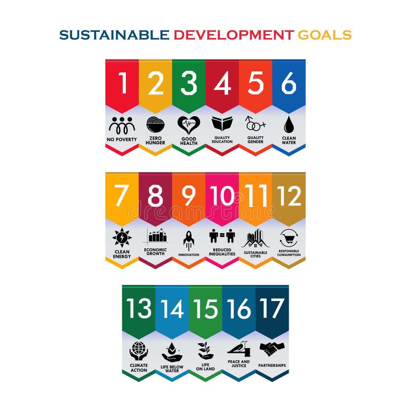 Sustainable Development Goals 17 Stock Vector - Illustration of climate ...