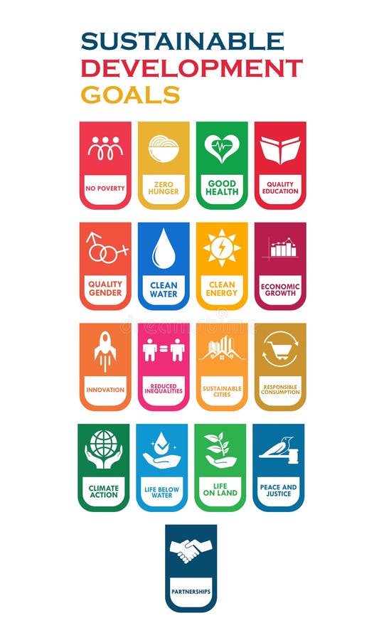 Sustainable Development Goals 17 Stock Vector - Illustration of cities ...