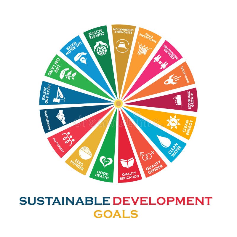 Sustainable Development Goals 17 Stock Vector - Illustration of font ...