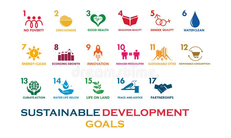 Sustainable Development Goals 17 Stock Vector - Illustration of ...
