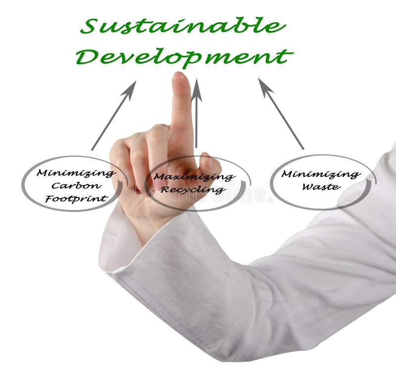 Sustainable Development stock image. Image of hand, social - 85608621