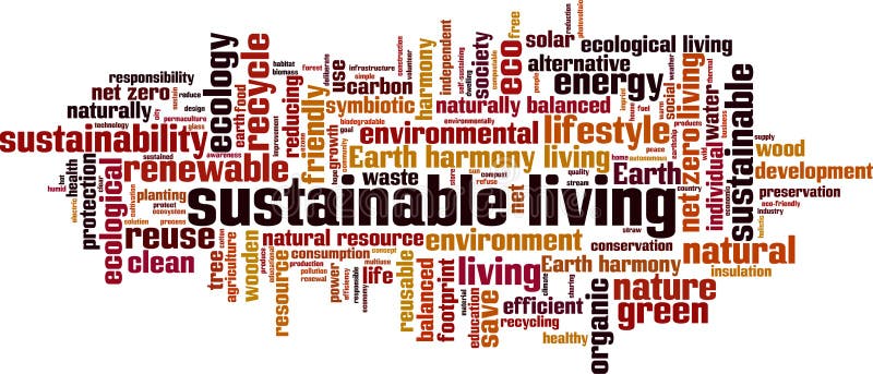Sustainable Living Word Cloud Stock Vector - Illustration of footprint ...
