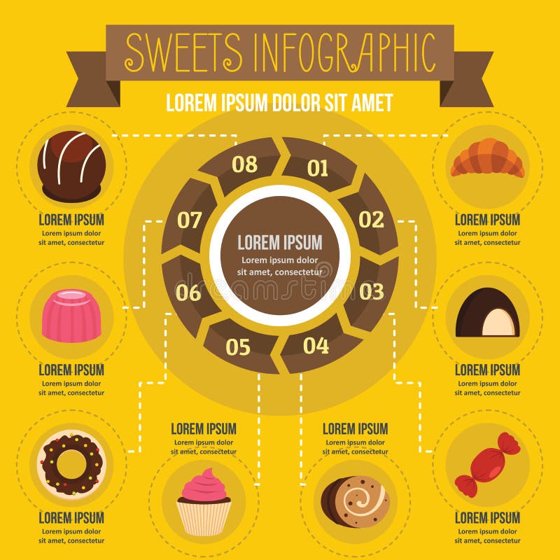 Sweets Infographic Concept, Flat Style Stock Vector - Illustration of ...