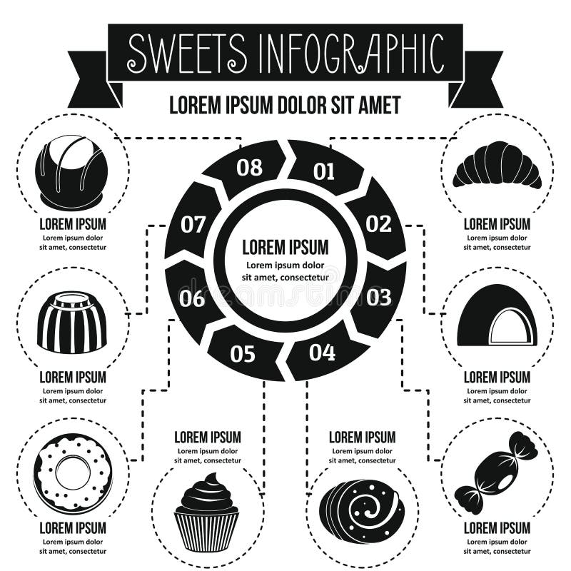 Sweets Infographic Concept, Flat Style Stock Vector - Illustration of ...