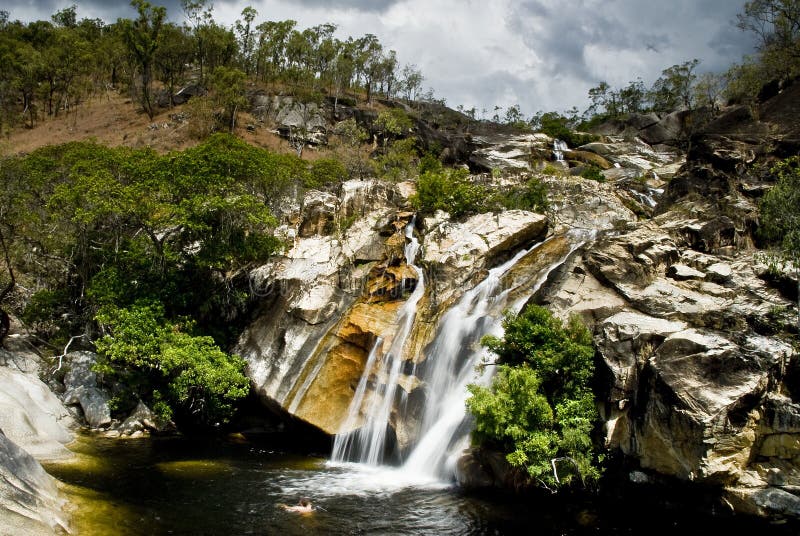 Swimming at the Waterfall stock photo. Image of grass - 6317072