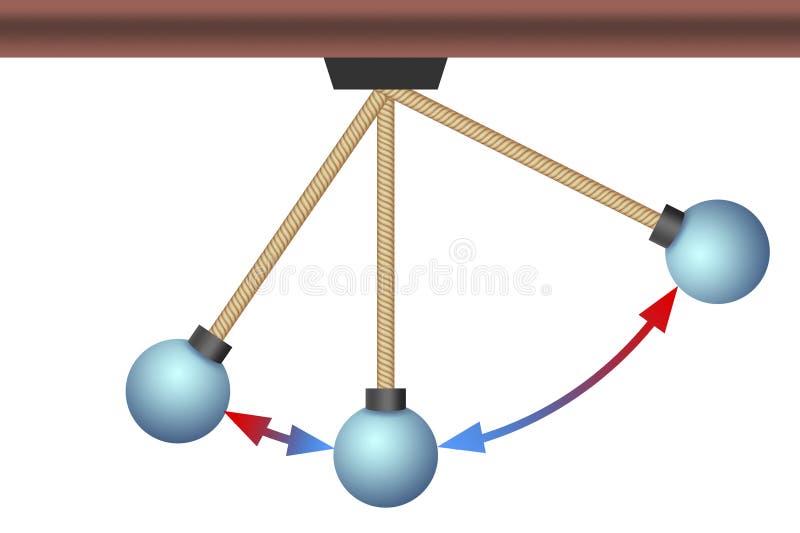 Swinging Pendulum and Conservation of Energy Stock Illustration ...