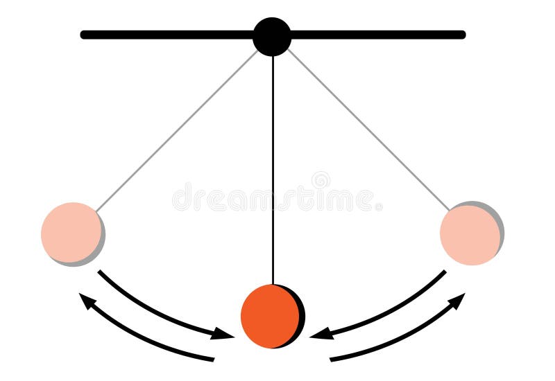 Swinging Pendulum Flat Style Stock Vector - Illustration of graphic ...
