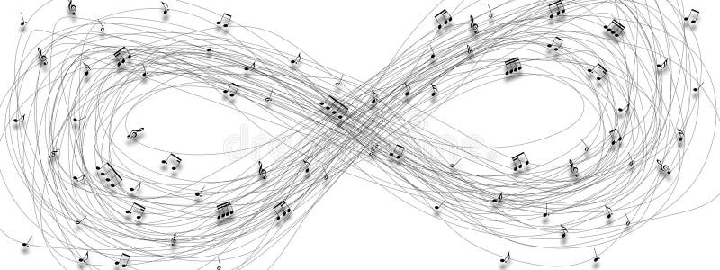 Swirl of Notes in Infinity Way Stock Illustration - Illustration of ...