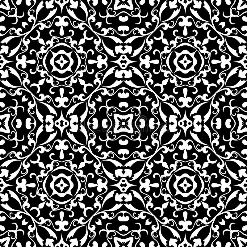 Swirly Pattern Picture. Image: 35836137