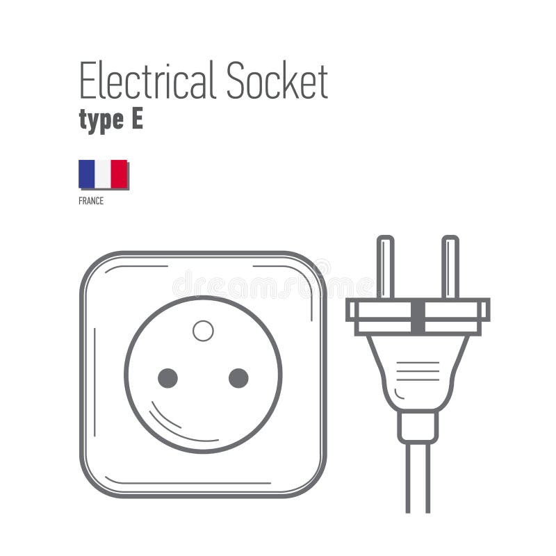 Switches and Sockets Set. Type a. AC Power Sockets Realistic ...