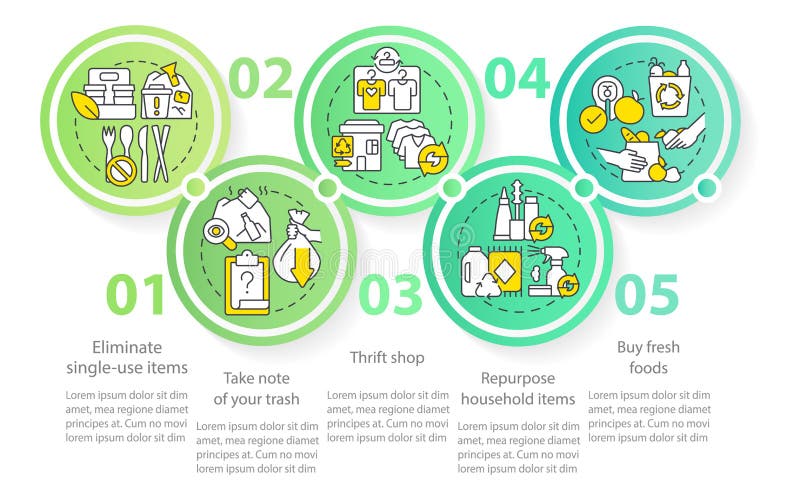 Zero Waste Infographic Stock Illustrations – 657 Zero Waste Infographic ...