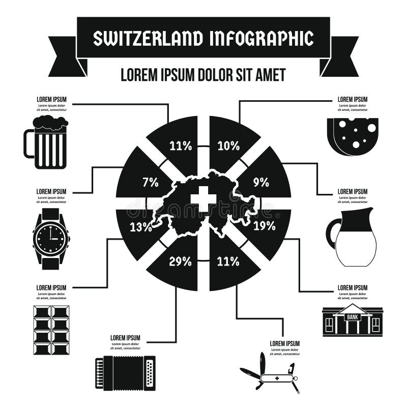 Switzerland Infographic Concept, Simple Style Stock Vector ...