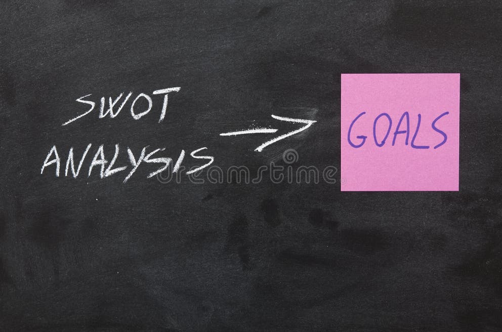 Swot stock image. Image of handwritten, goals, chalkboard - 19826661