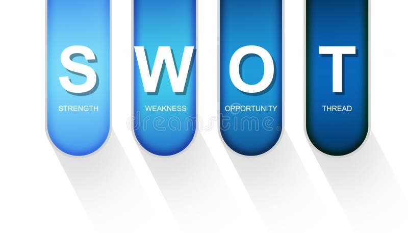 SWOT Acronym for Analysis Business Strategy Management Process Concept ...