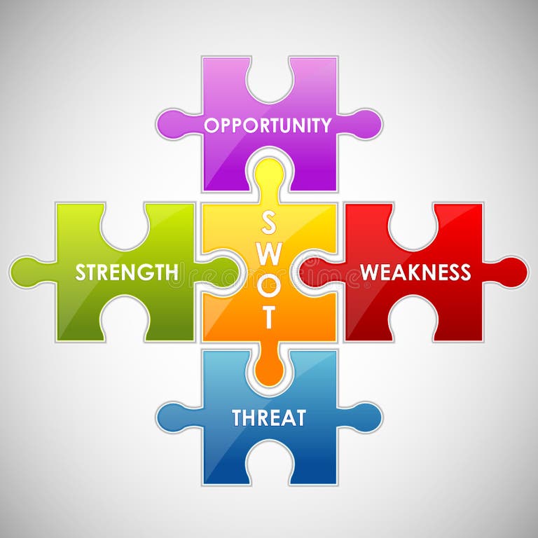 Puzzle Swot Stock Illustrations – 553 Puzzle Swot Stock Illustrations ...