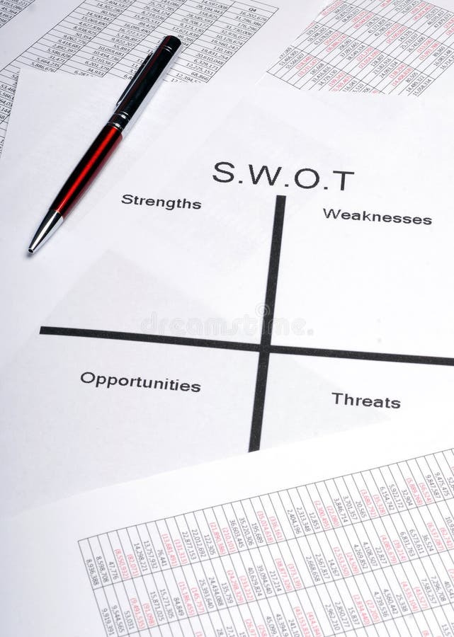 Strategic Planning: SWOT Analysis on a Table Stock Photo - Image of ...