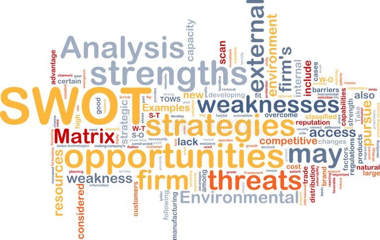 Strategic Analysis Capabilities Stock Illustrations – 109 Strategic ...