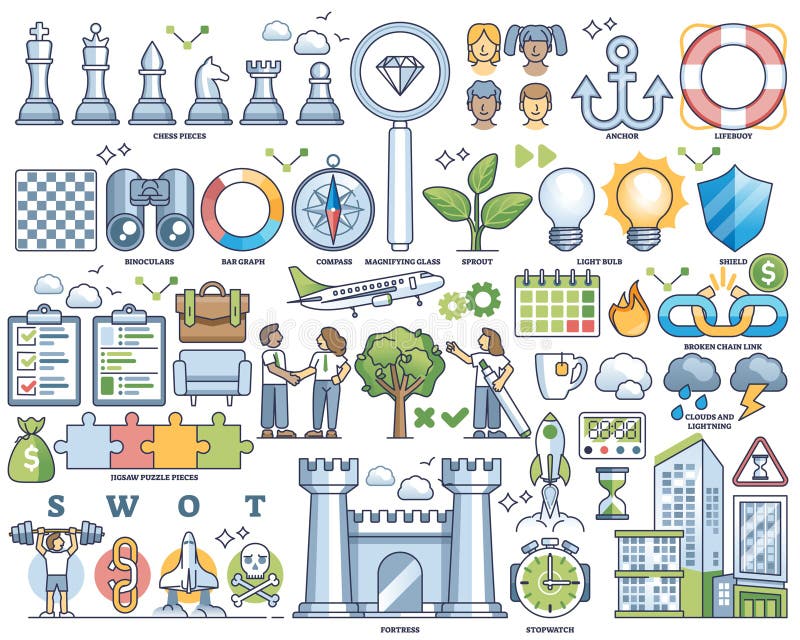 SWOT Analysis and Business Evaluation or Planning Outline Collection ...