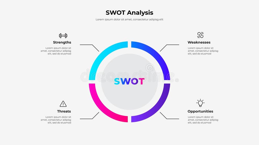 SWOT Analysis Circle Diagram. Infographic Template Presentation Stock ...