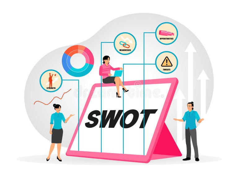 SWOT Analysis for Company Strategy Using Diagram Presentation with Four ...